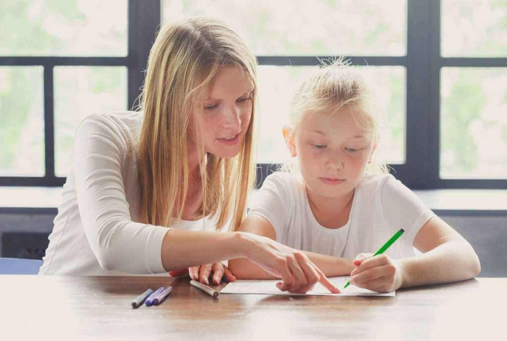 The Four Types Of Learning Styles - Vivien Roggero